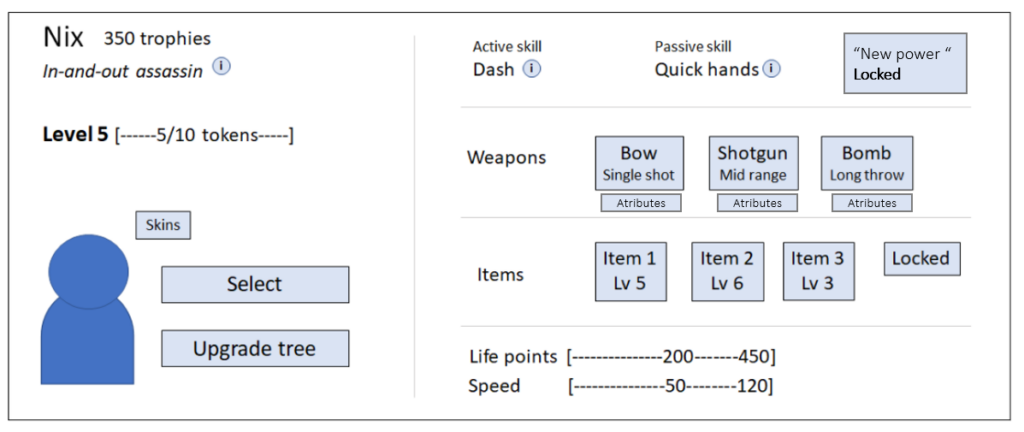 Inside the Zoo: Dev Blog 1 | Wildlife